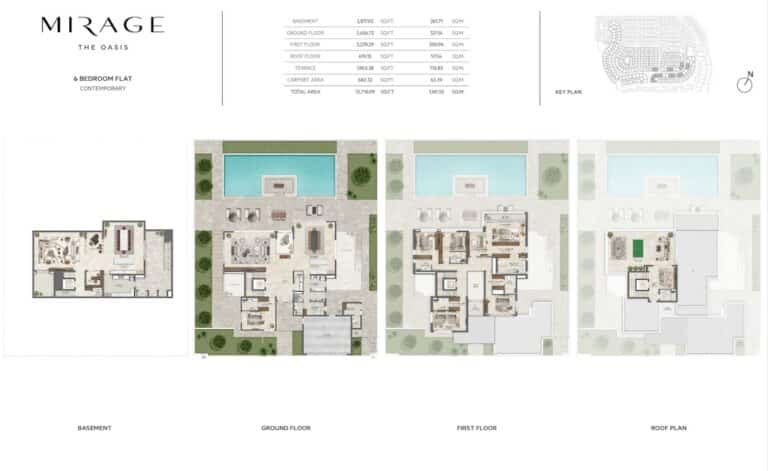 The Oasis by Emaar